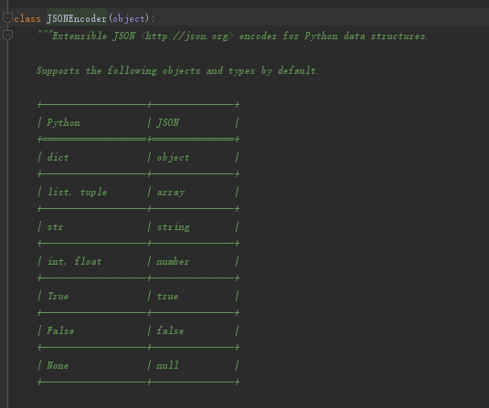 python 对数据json序列化失败的常见问题解析！_flask使用jsonify无法序列化日期时间-CSDN博客