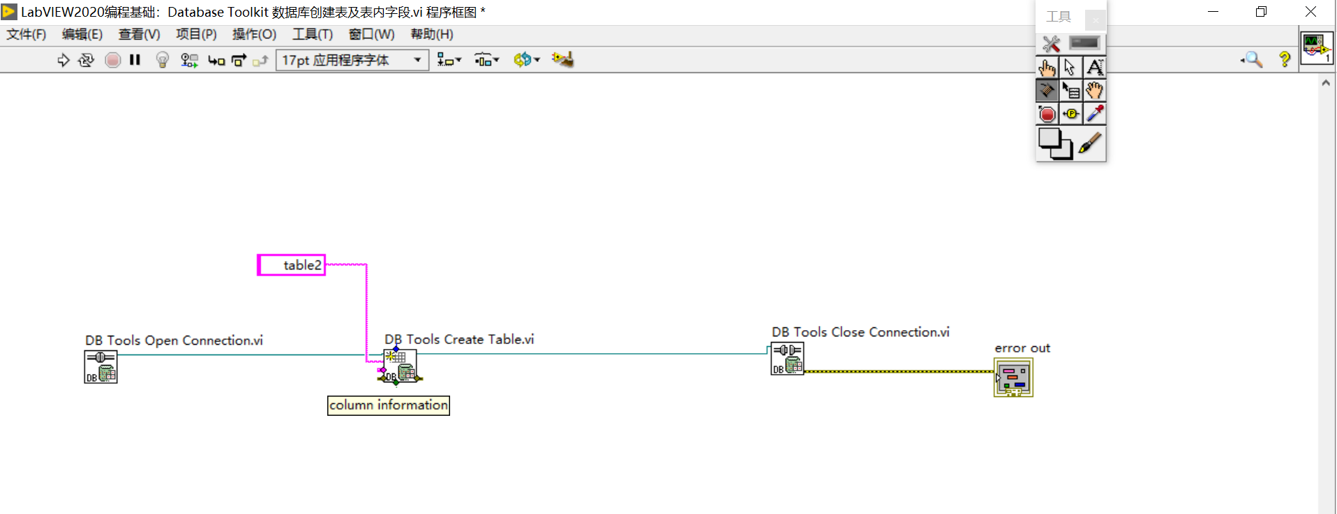 LabVIEW2020编程基础：Database Toolkit 创建数据库表及字段_labview db tools create table-CSDN博客