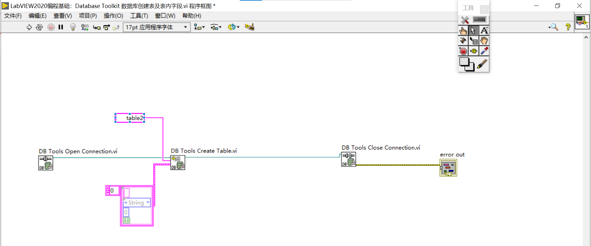 LabVIEW2020编程基础：Database Toolkit 创建数据库表及字段_labview db tools create ...