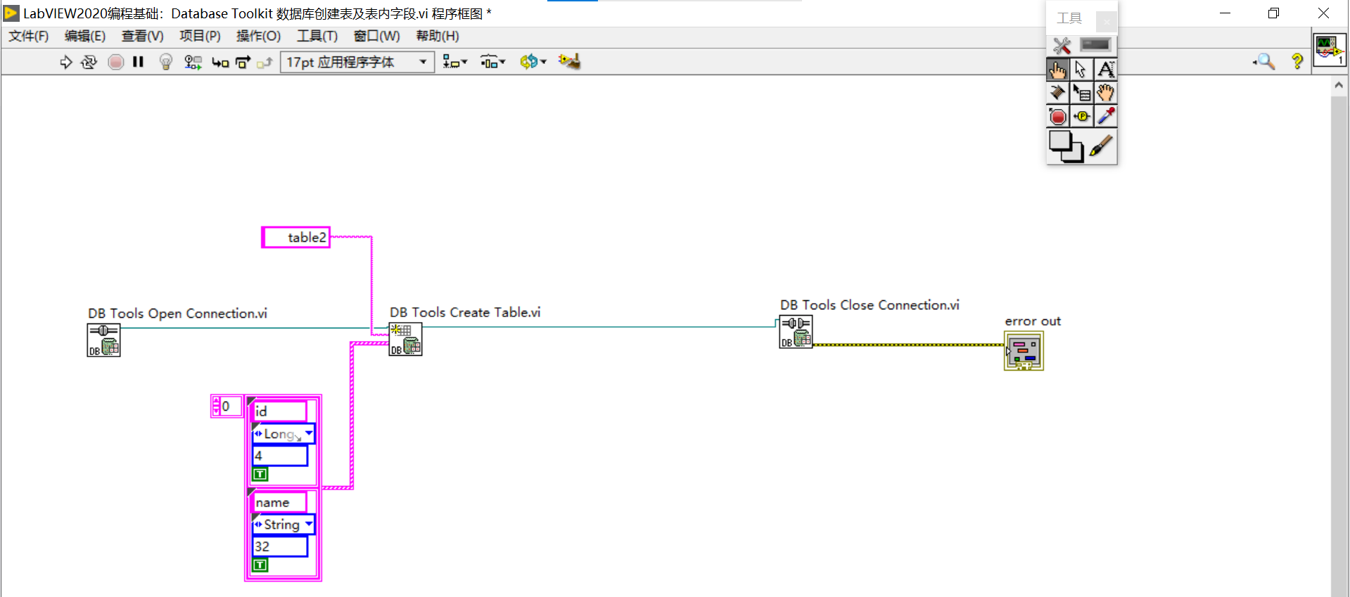 LabVIEW2020编程基础：Database Toolkit 创建数据库表及字段_labview db tools create ...