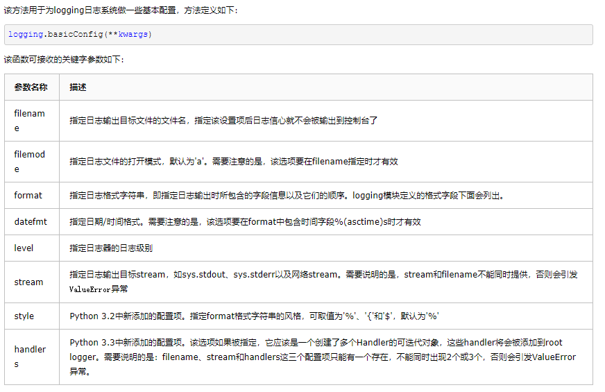 Pytorch图像分类框架搭建——利用logging记录训练日志pytorch Logger Csdn博客