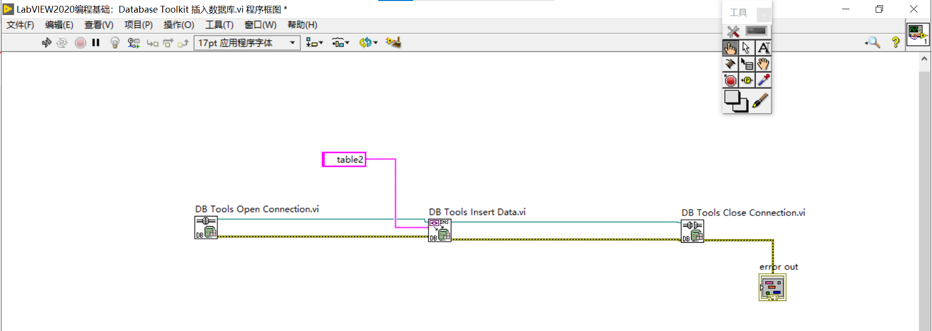 LabVIEW2020编程基础：Database Toolkit 插入一条数据到数据库_dbtoolkit使用方法-CSDN博客