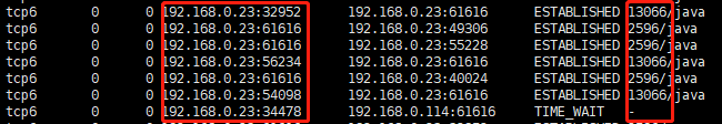 Linux中端口号和pid互相查询根据端口号查询pid Csdn博客 