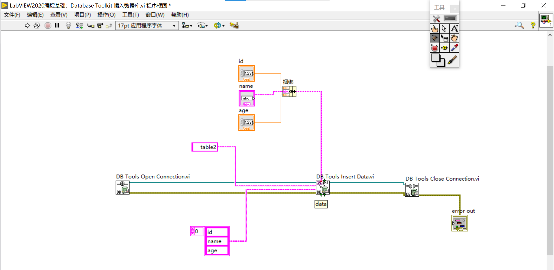 LabVIEW2020编程基础：Database Toolkit 插入一条数据到数据库_dbtoolkit使用方法-CSDN博客
