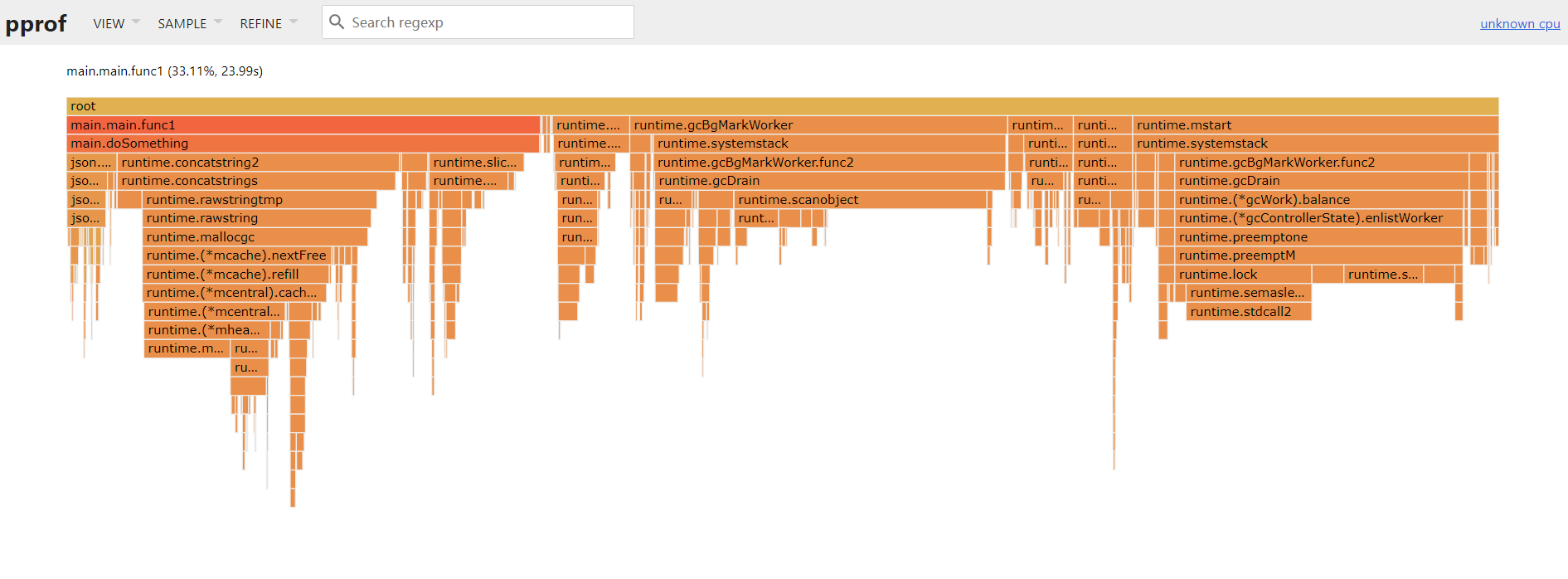 Go进阶系列 之 性能分析神器pprof_go tool pprof goroutine-CSDN博客