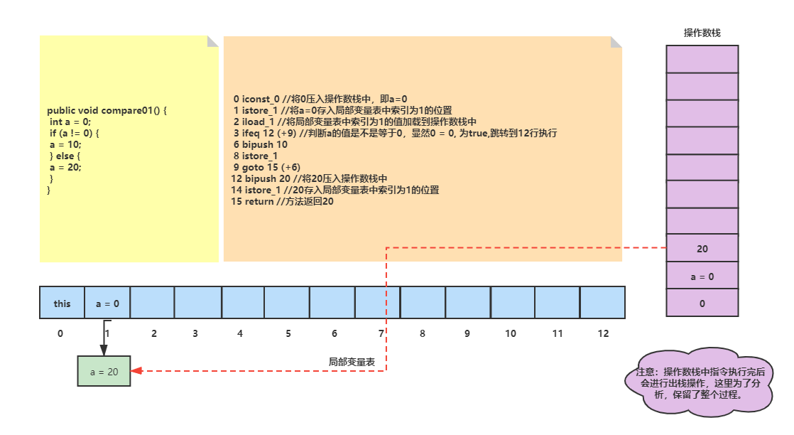 AndroidXRef instructions - Programmer Sought