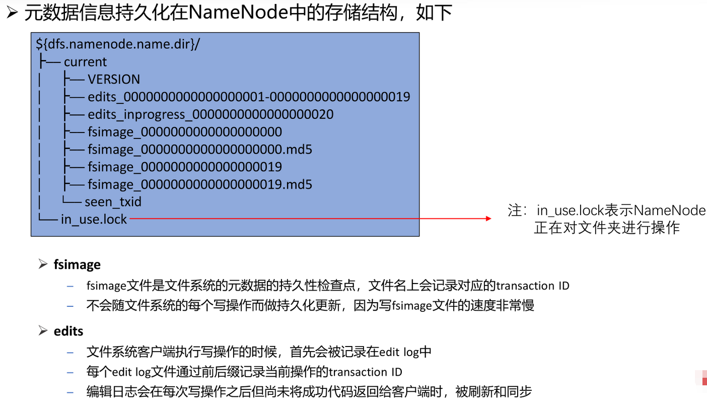 (3)HDFS原理与高可用技术原理介绍_hdfs高可用原理-CSDN博客