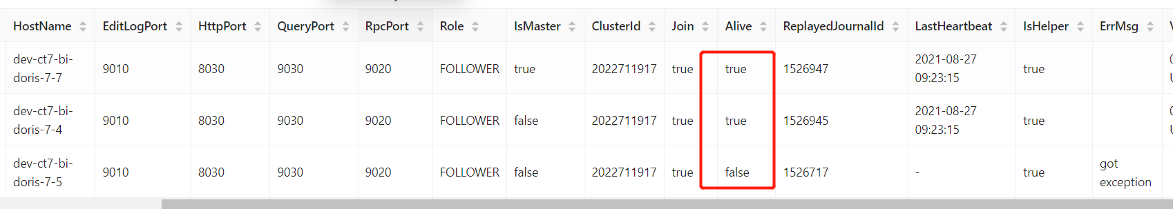 记录apache doris使用过程中出现的问题_too many filtered rows-CSDN博客