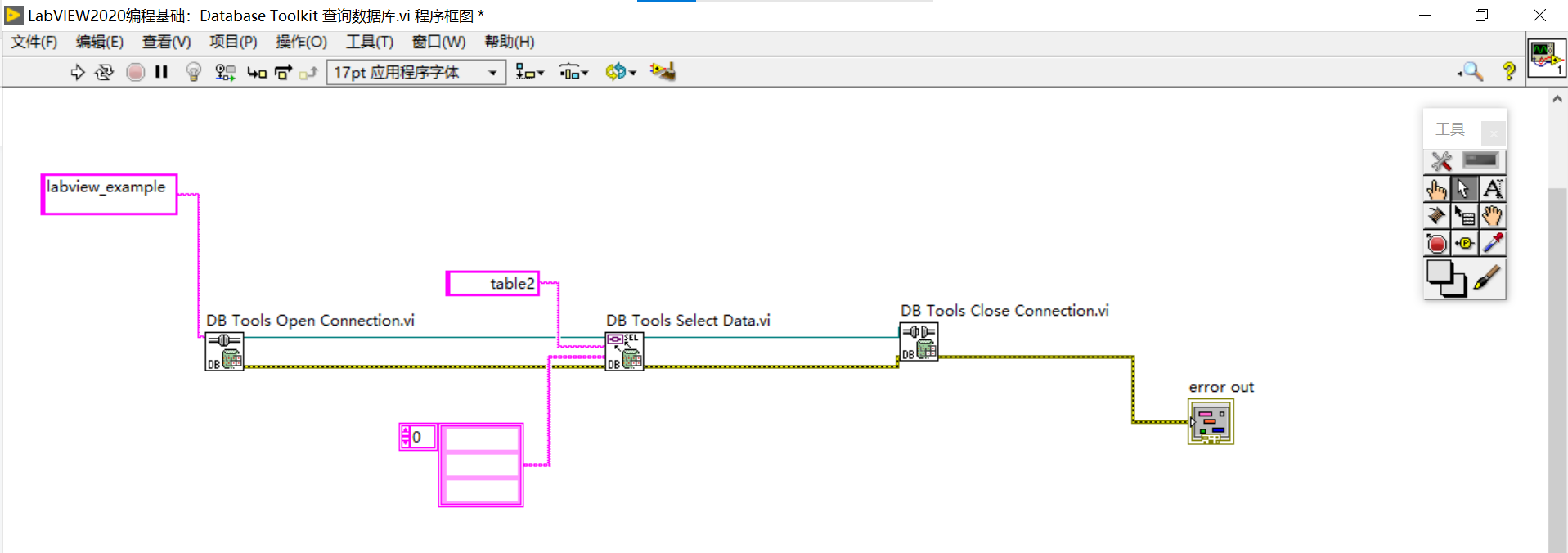 LabVIEW2020编程基础：Database Toolkit 查询数据库_labview查询数据库-CSDN博客