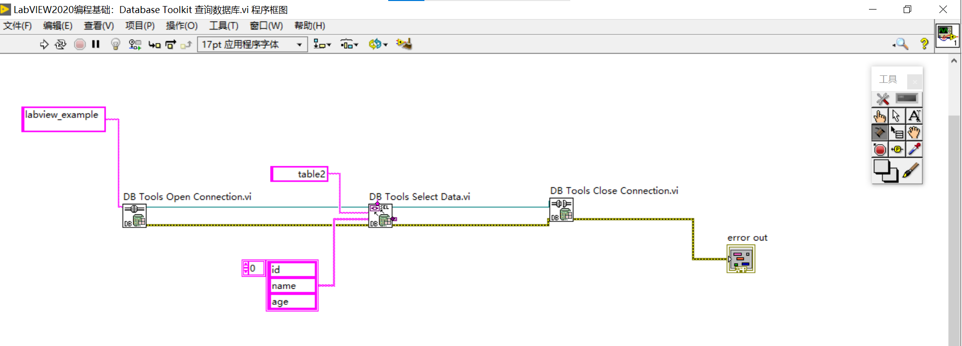 LabVIEW2020编程基础：Database Toolkit 查询数据库_labview查询数据库-CSDN博客