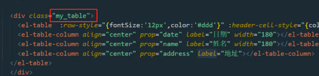 去除elementUI＜el-table＞表格线_el-table 去掉 行 线-CSDN博客