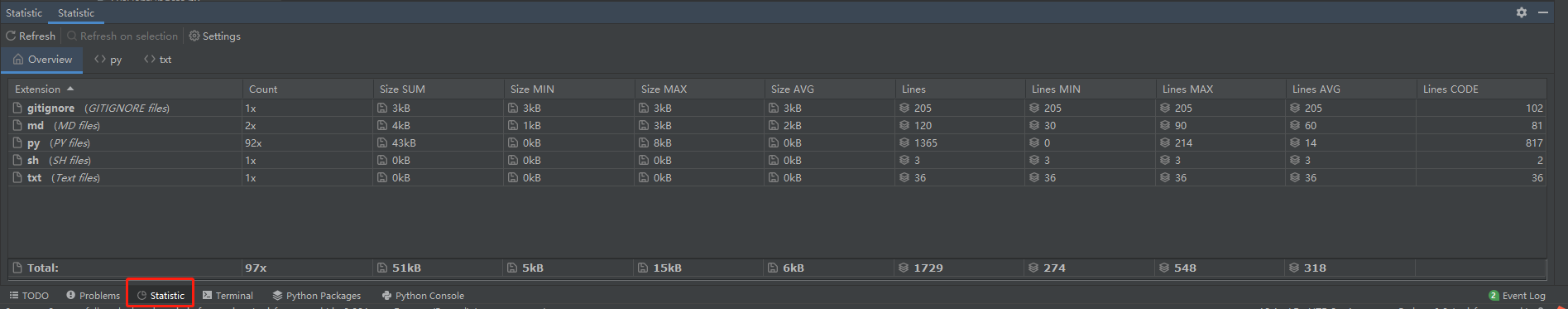 12款Py程序员必备PyCharm插件，亲测过~推荐-CSDN博客