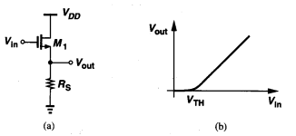 模拟cmos集成电路（4）_source follower-CSDN博客
