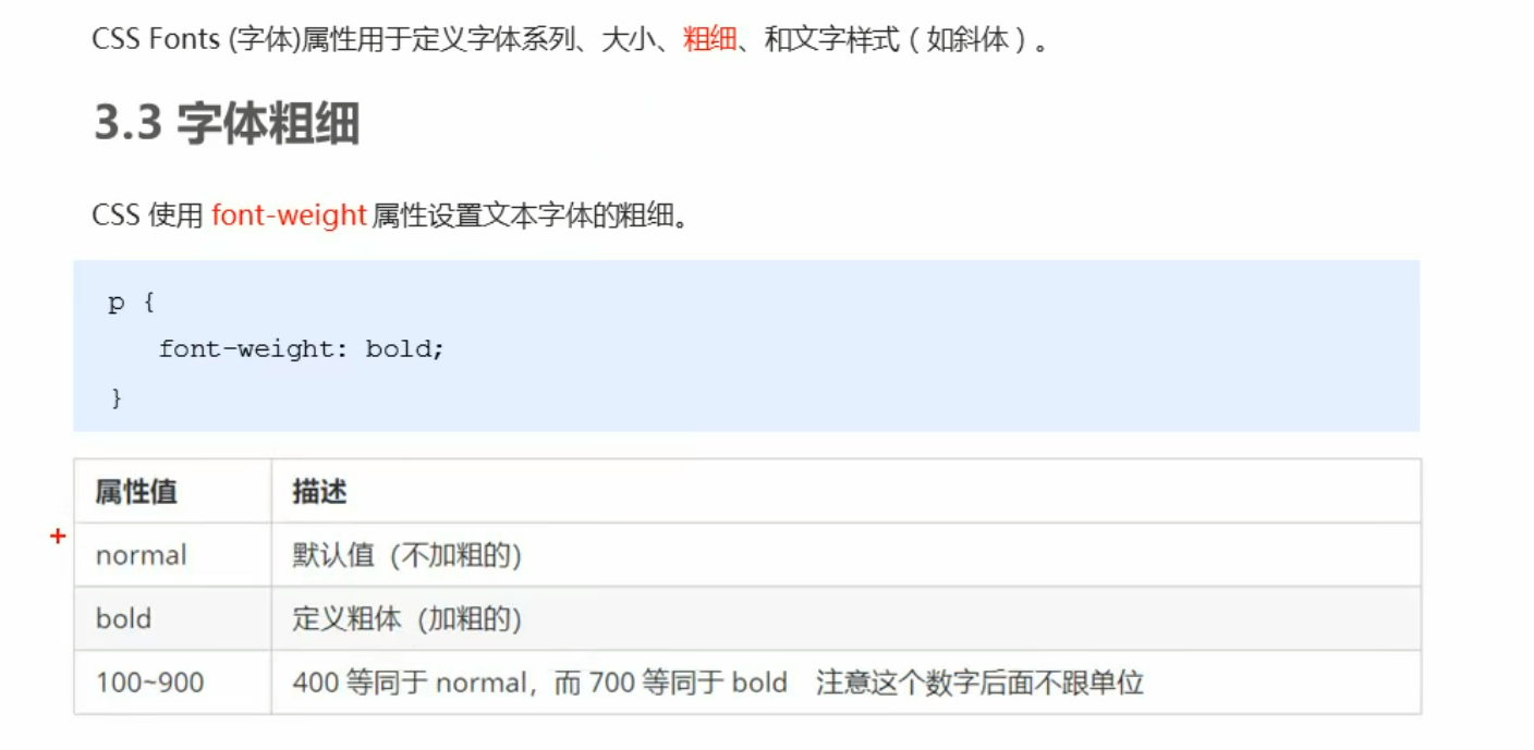 CSS ---字体属性_postcss-minify-font-values是什么-CSDN博客
