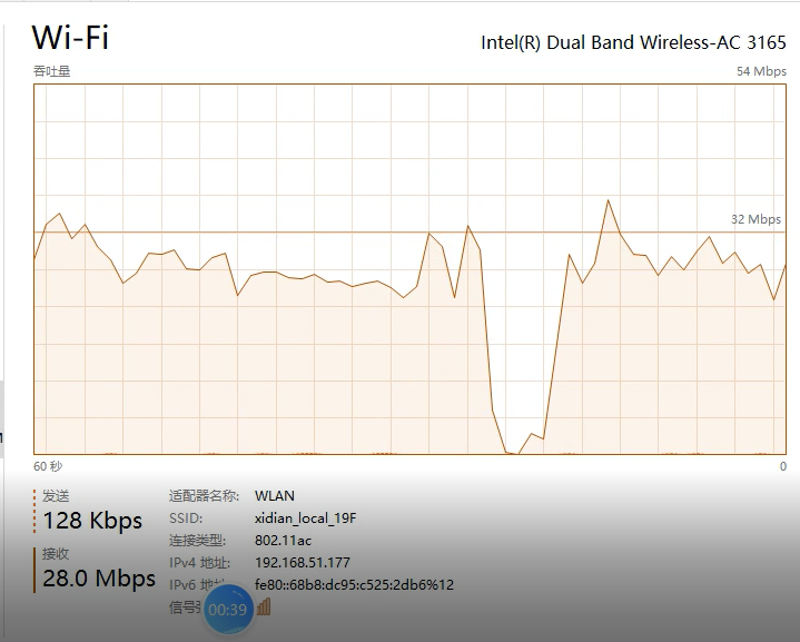 RDP、VNC、SPICE协议性能分析之网络带宽_spice vnc-CSDN博客