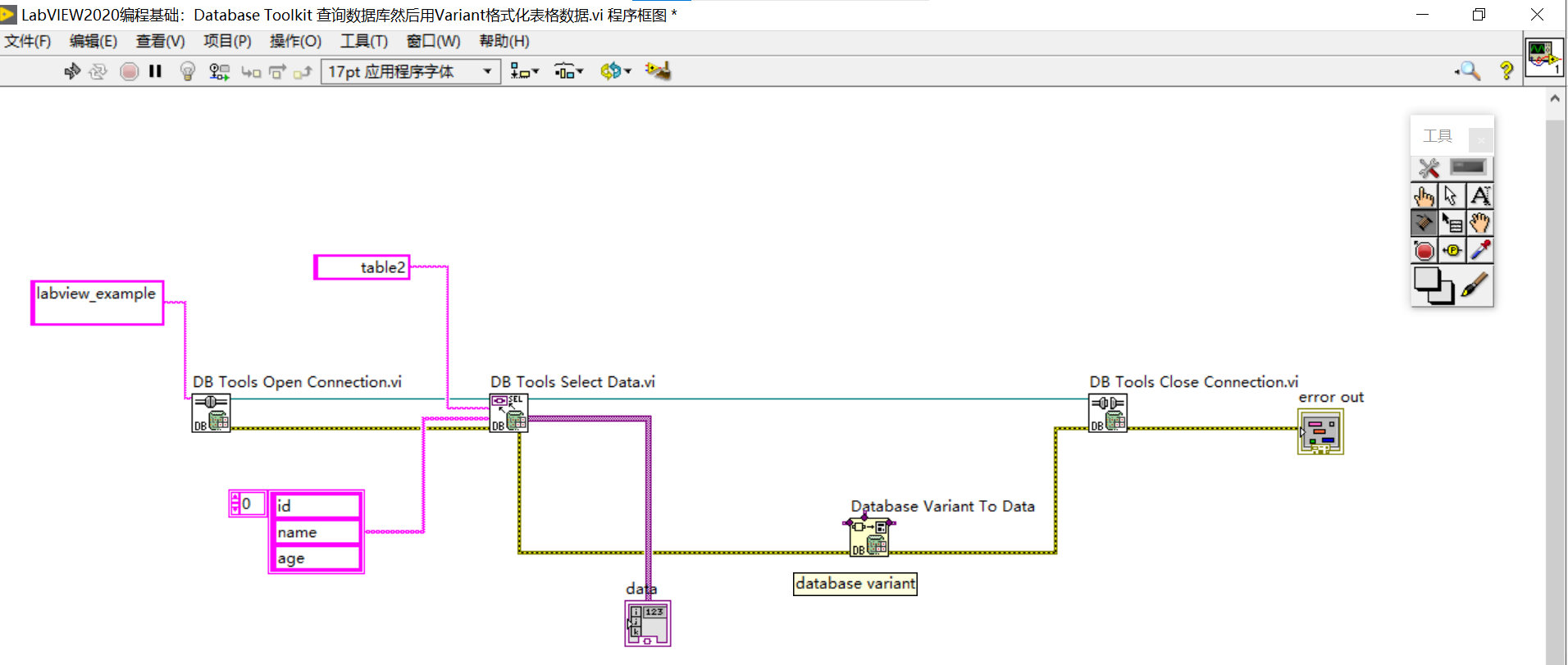 LabVIEW2020编程基础：Database Toolkit 查询数据库然后用Variant格式化表格数据_db tools select data vi database variant ...