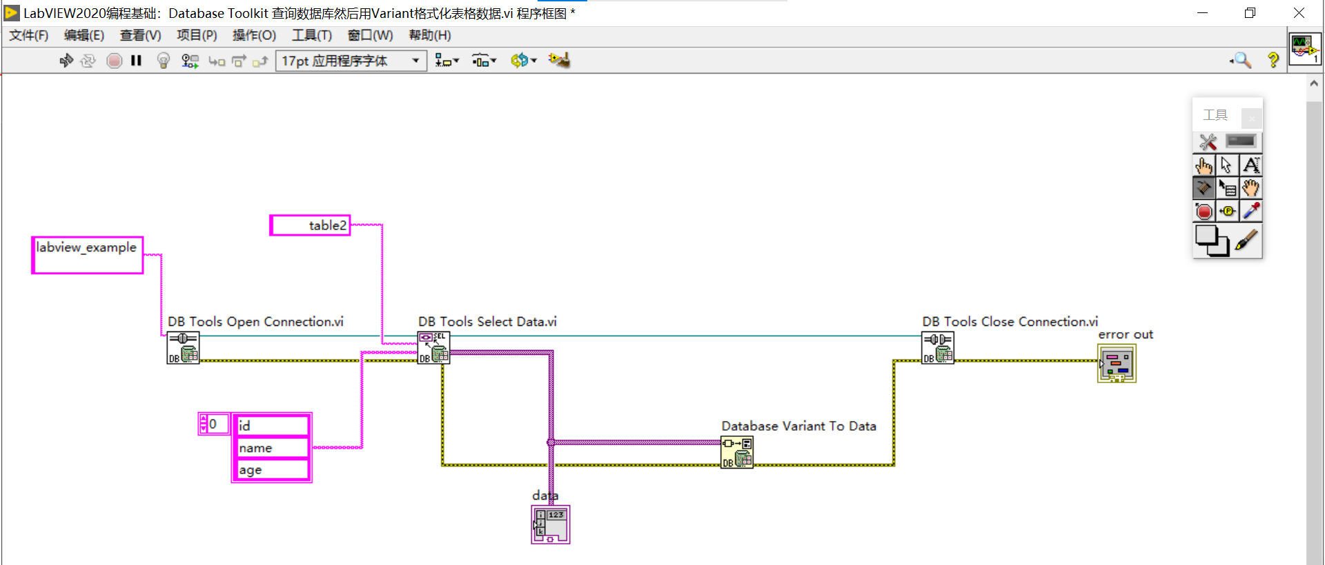 LabVIEW2020编程基础：Database Toolkit 查询数据库然后用Variant格式化表格数据_db tools select data vi database variant ...