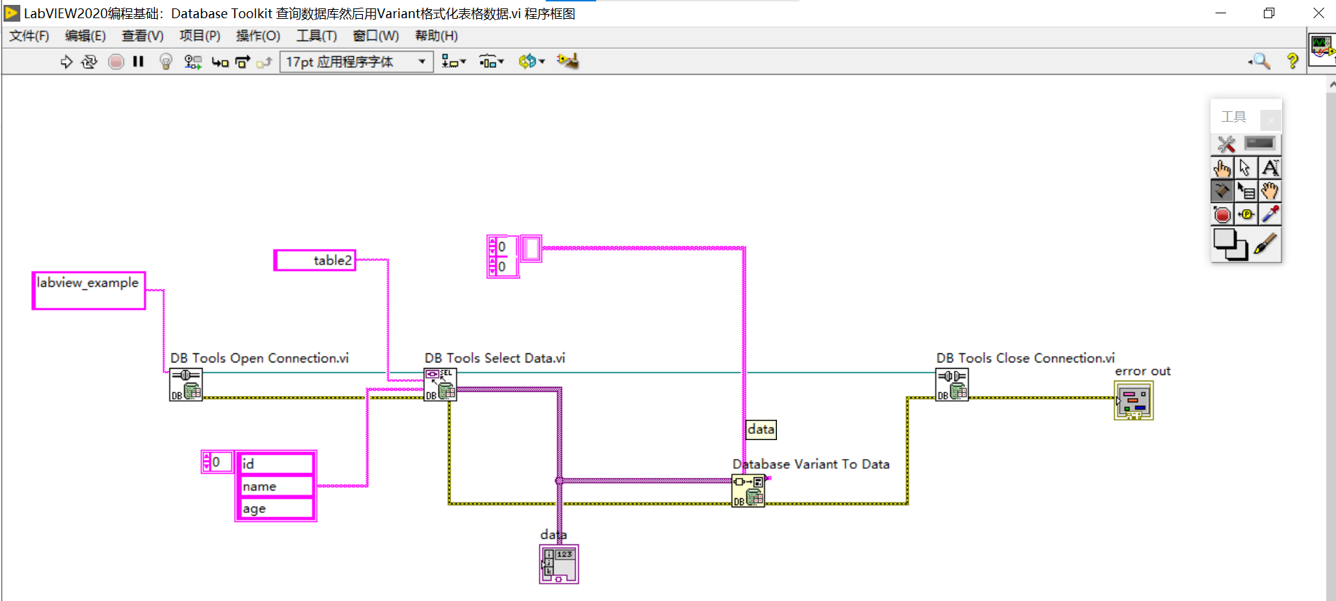 LabVIEW2020编程基础：Database Toolkit 查询数据库然后用Variant格式化表格数据_db tools select data vi database variant ...