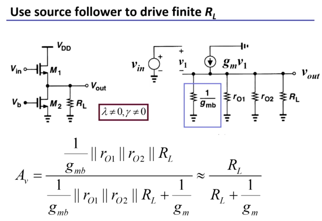 模拟cmos集成电路（4）_source follower-CSDN博客