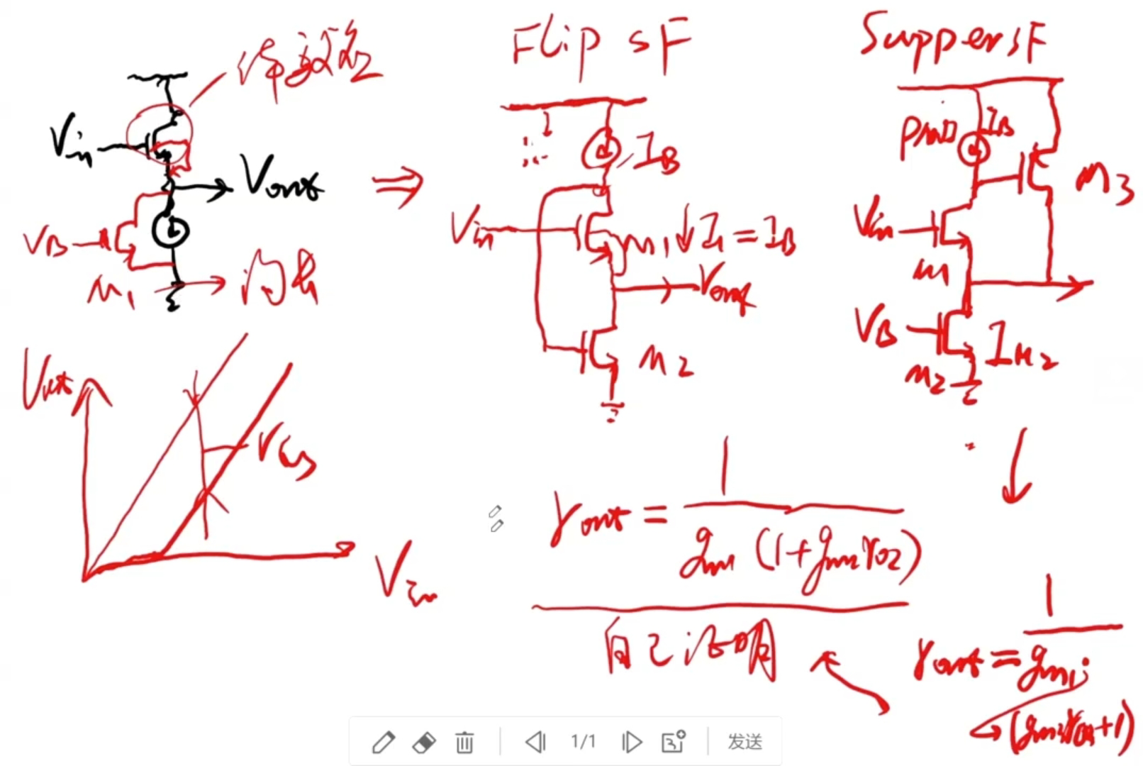 模拟cmos集成电路（4）_source follower-CSDN博客