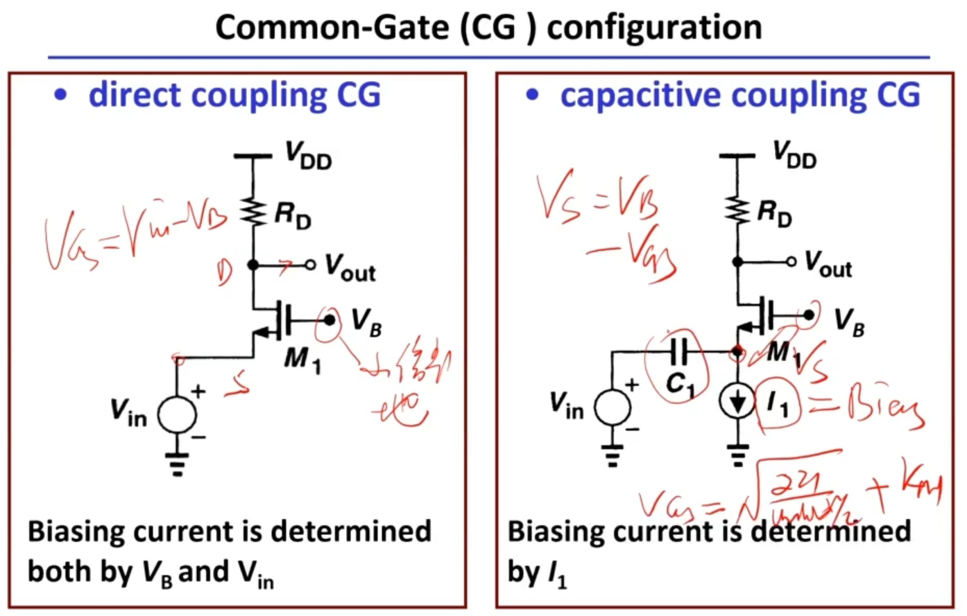 模拟cmos集成电路（4）_source follower-CSDN博客