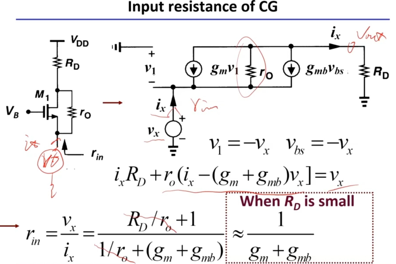 模拟cmos集成电路（4）_source follower-CSDN博客