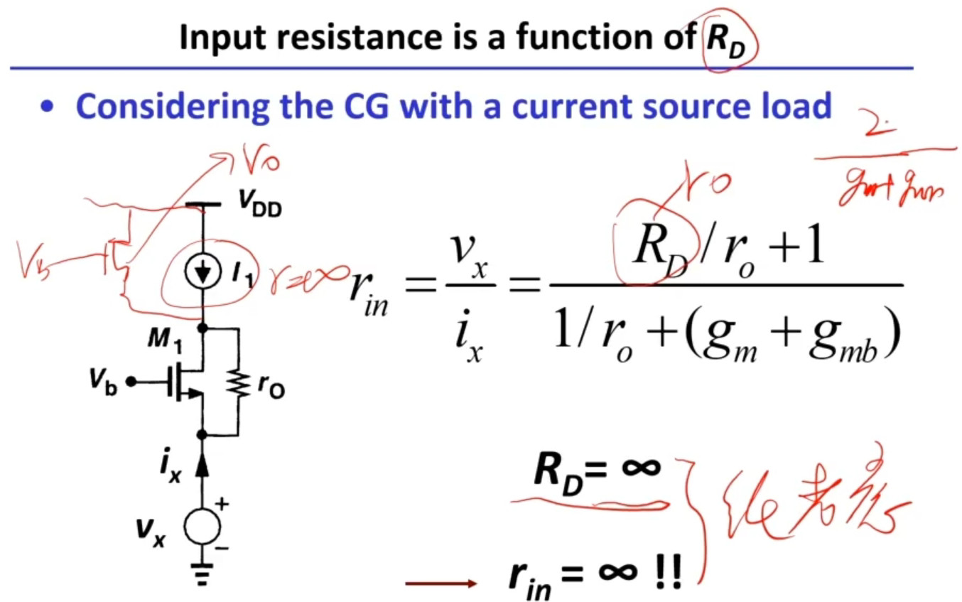 模拟cmos集成电路（4）_source follower-CSDN博客