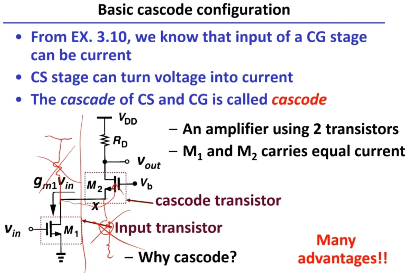 模拟cmos集成电路（4）_source follower-CSDN博客