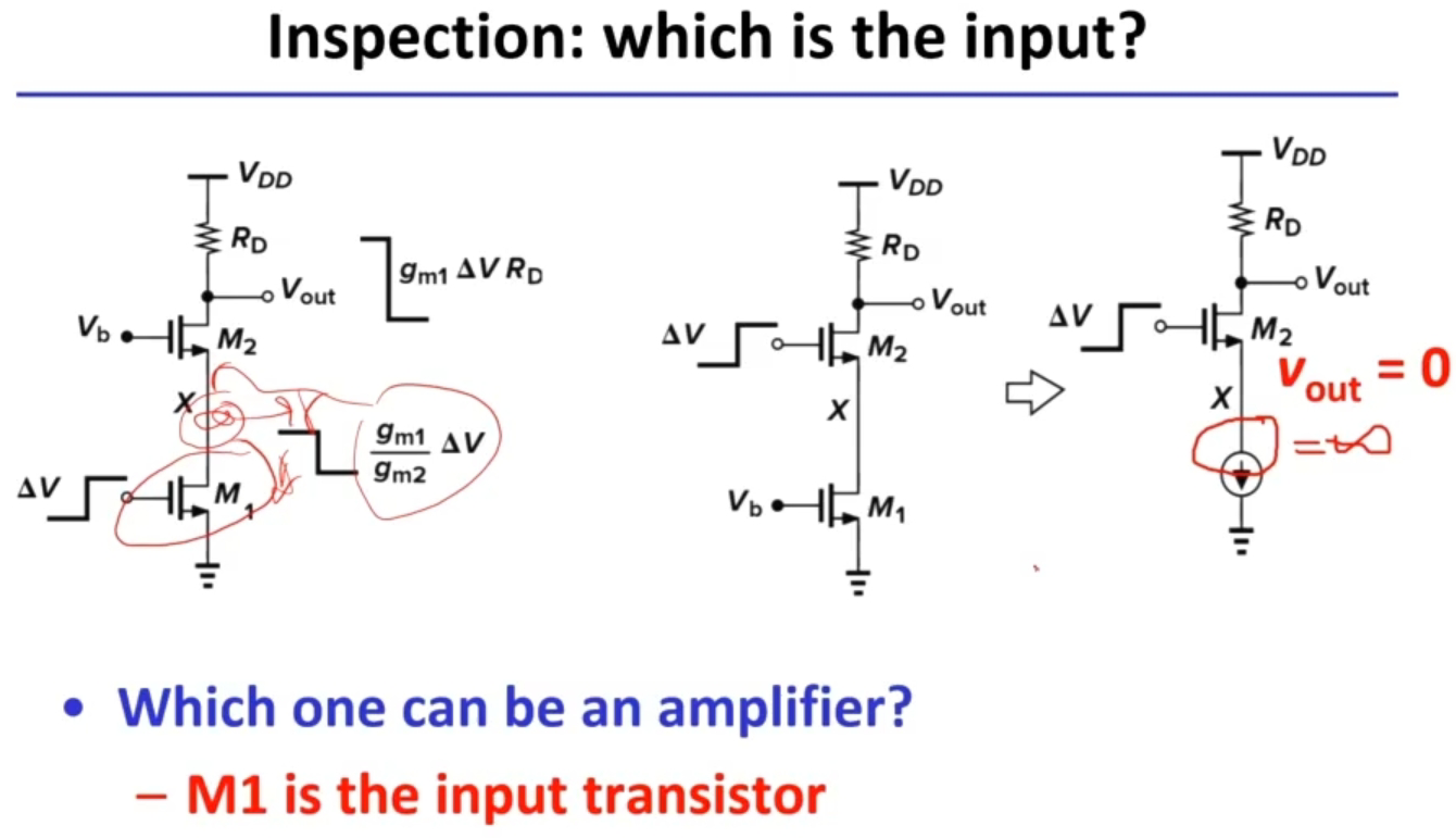 模拟cmos集成电路（4）_source follower-CSDN博客