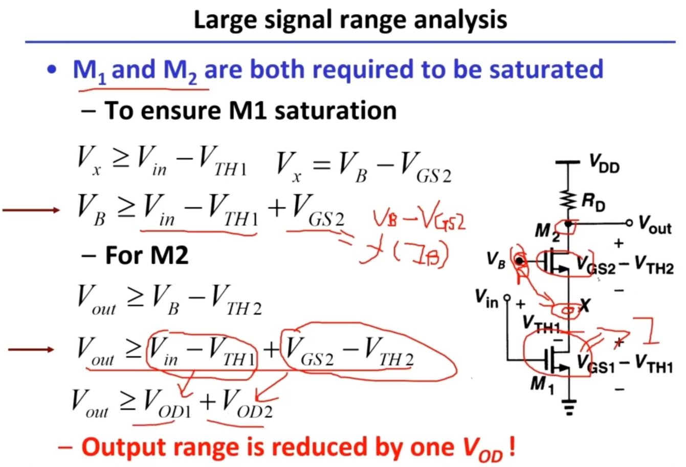 模拟cmos集成电路（4）_source follower-CSDN博客