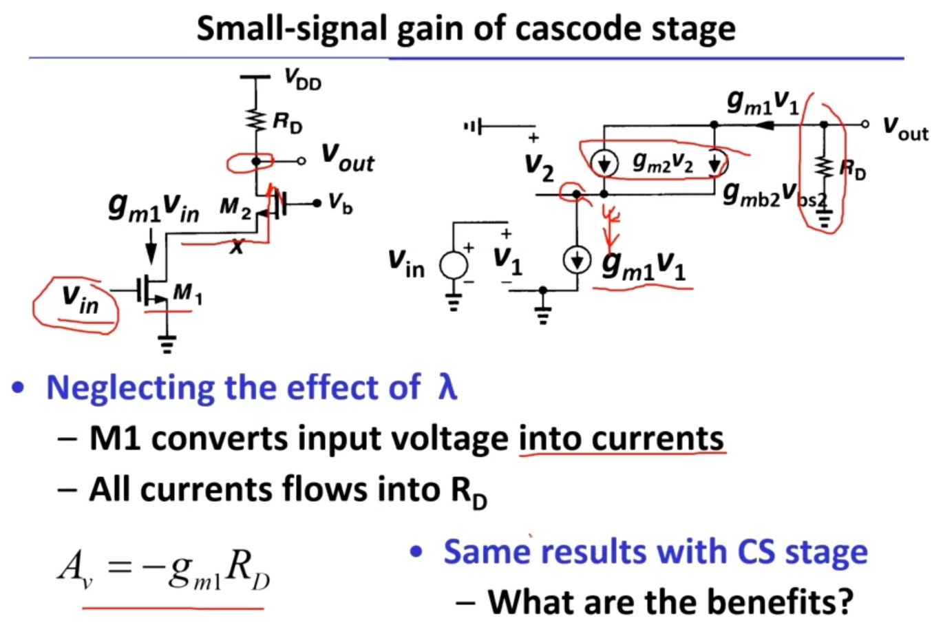 模拟cmos集成电路（4）_source follower-CSDN博客