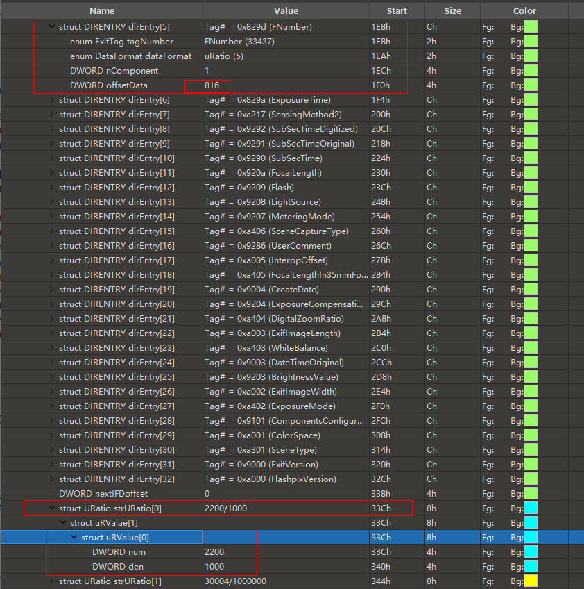 图像JPEG&EXIF格式介绍（二）_exif信息jpeg-CSDN博客