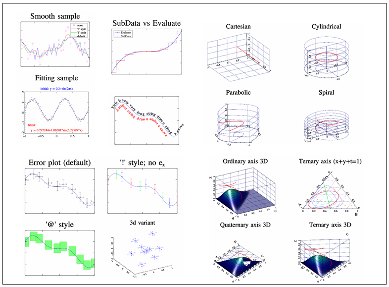 MathGL2.4+VS2019+Qt5 开发环境配置-CSDN博客