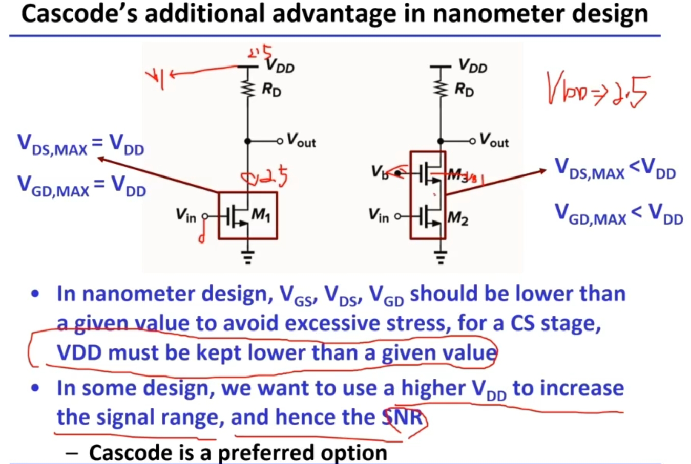 模拟cmos集成电路（4）_source follower-CSDN博客