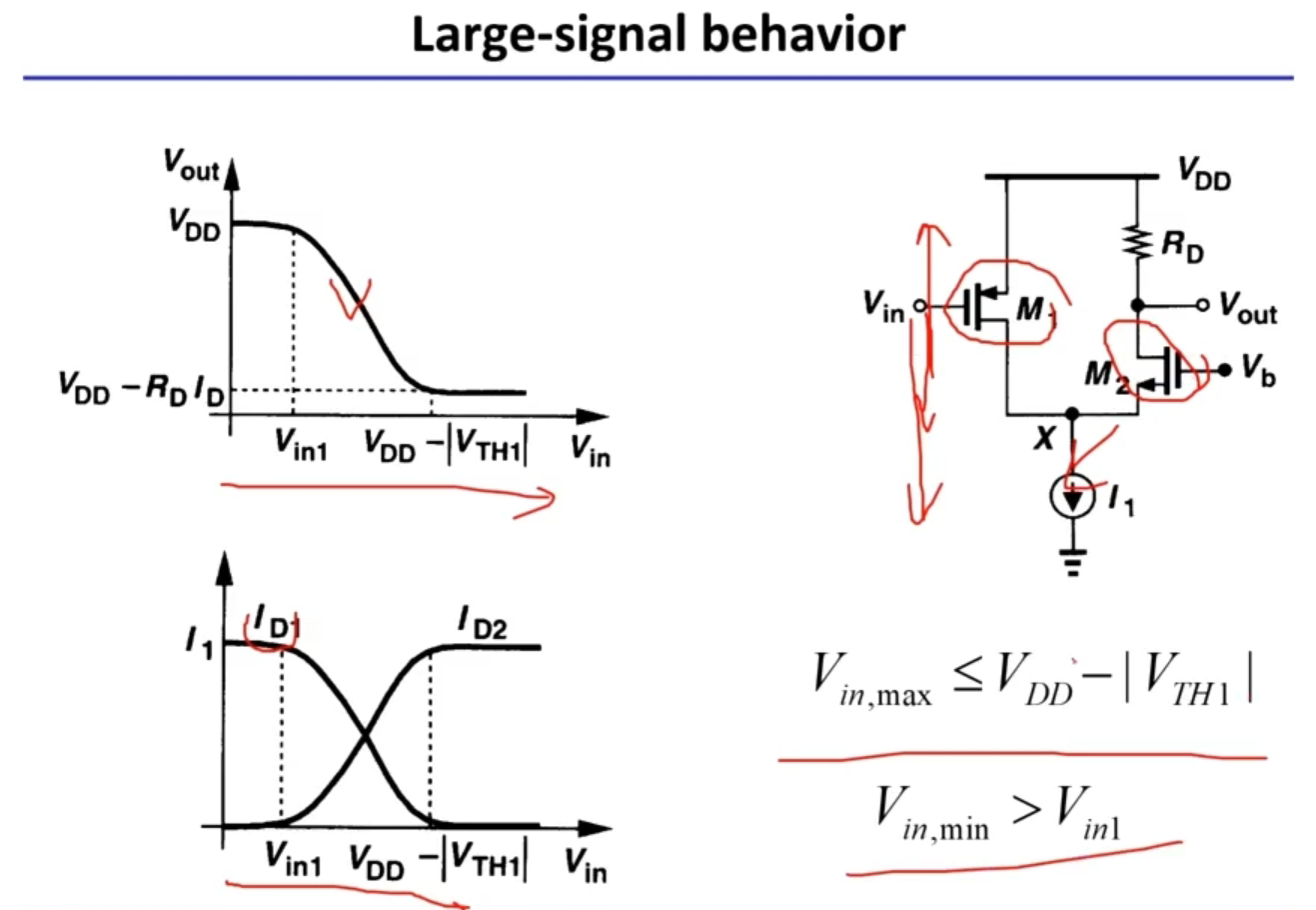 模拟cmos集成电路（4）_source follower-CSDN博客