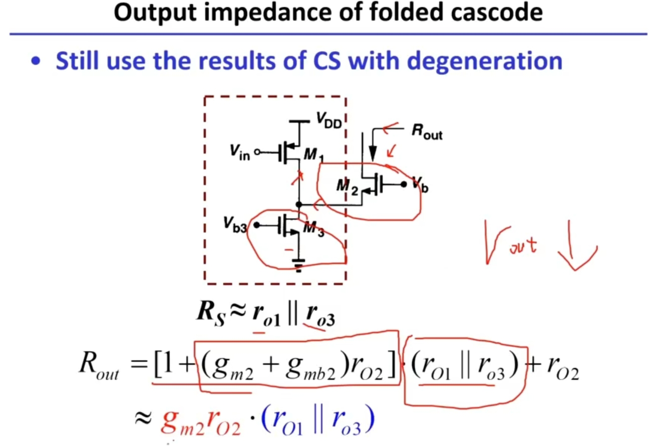 模拟cmos集成电路（4）_source follower-CSDN博客