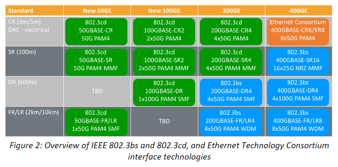 ANLT是什么？-CSDN博客