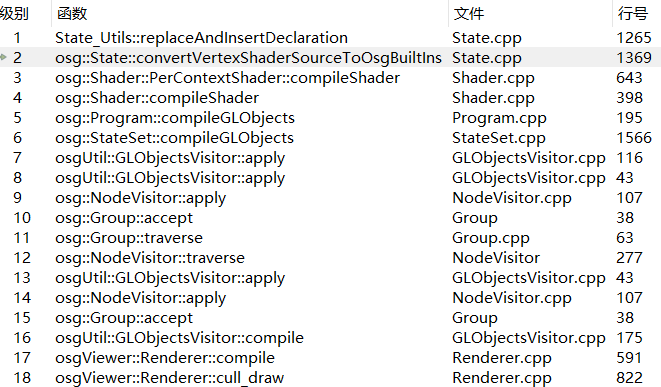 osg学习（五十五）osg_ModelViewMatrix osg_ModelViewProjectionMatrix osg_ProjectionMatrix osg ...
