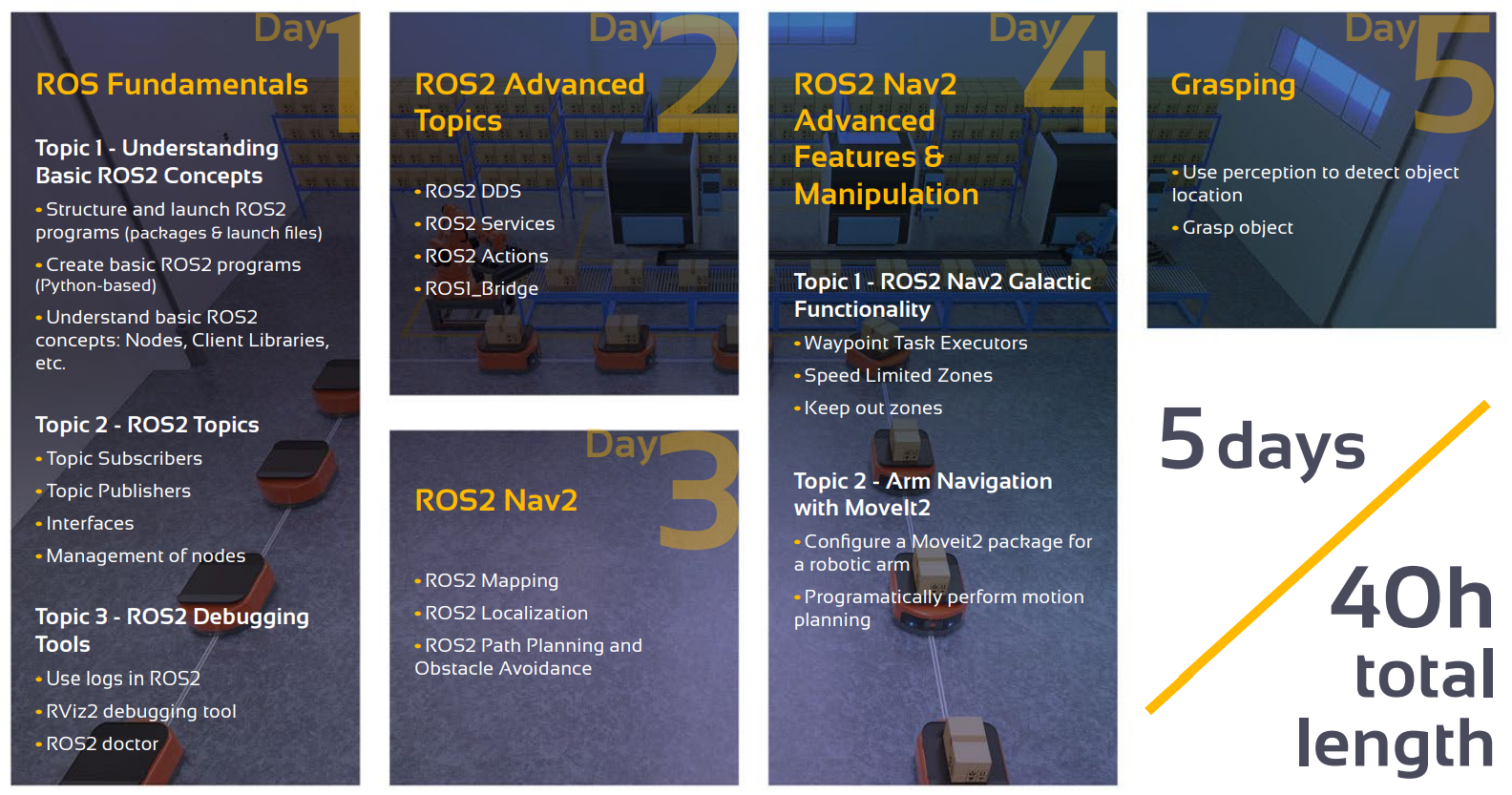 ROS2机器人课程、教程、培训汇总（2021版）_ros2网络课程-CSDN博客