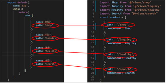 前端实战项目:前端框架Vue3.0项目教程（二）Vue3.0医学项目选项卡Tab的实现_vue3想实现tab选项卡每个页里样式相同数据不同的效果-CSDN博客