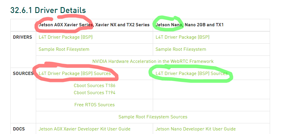 玩转NVIDIA Jetson （18）--- nano xavier设备树device tree相关_nvidia jetson 进入dts-CSDN博客