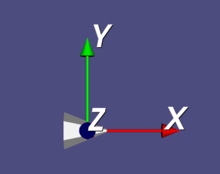 vtkAxesActor的一些使用心得-CSDN博客