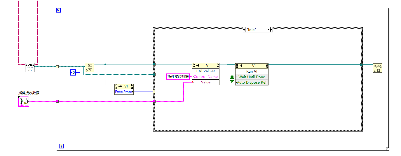 Labview打包程序运行时调用外部VI_csandme_的博客-CSDN博客