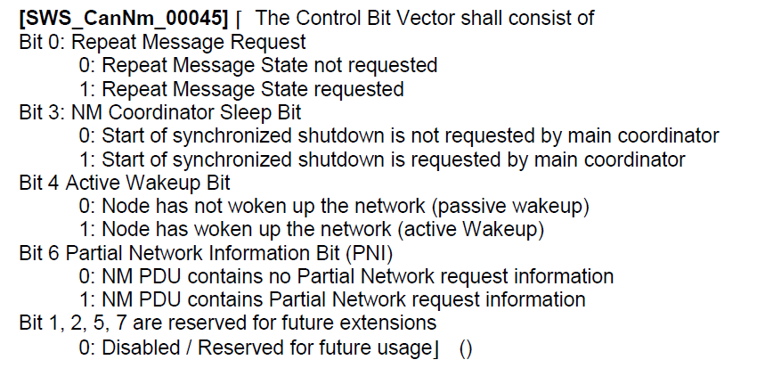 AUTOSAR CAN Network Management Introduction_StarFlex-CSDN博客