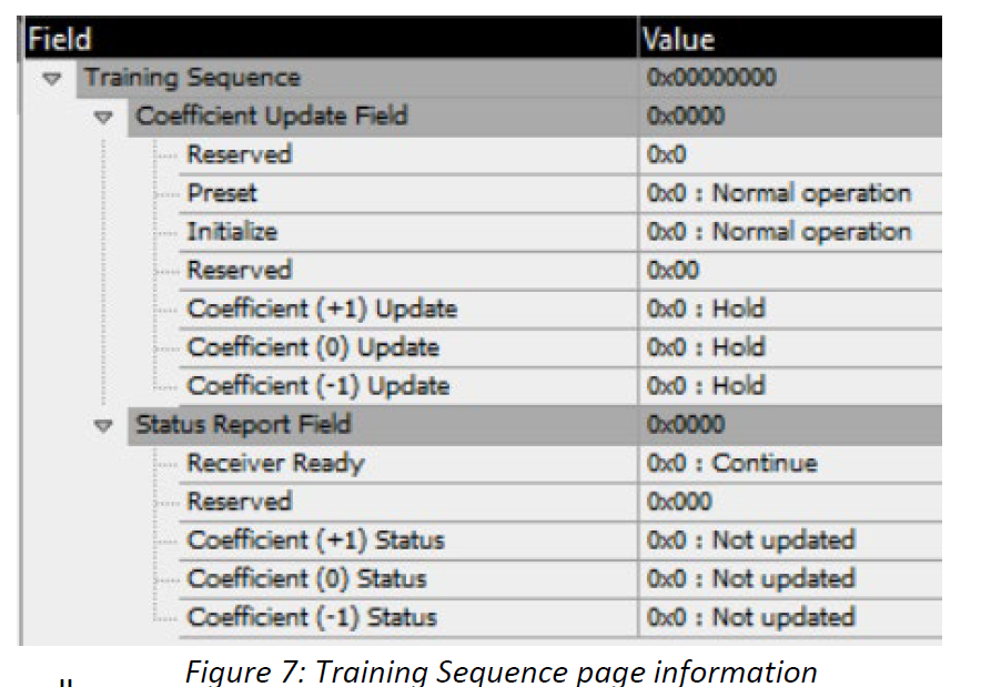ANLT是什么？-CSDN博客
