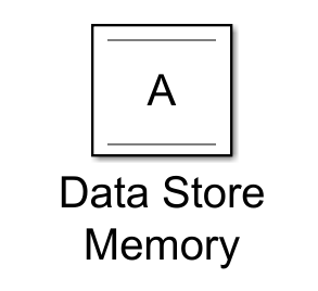 Simulink仿真模块 - Data Store Memory_simulink data store模块-CSDN博客