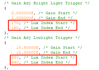 技术科普丨平台效果调试篇3-AWB Gain Adjust_awb大面积绿色-CSDN博客