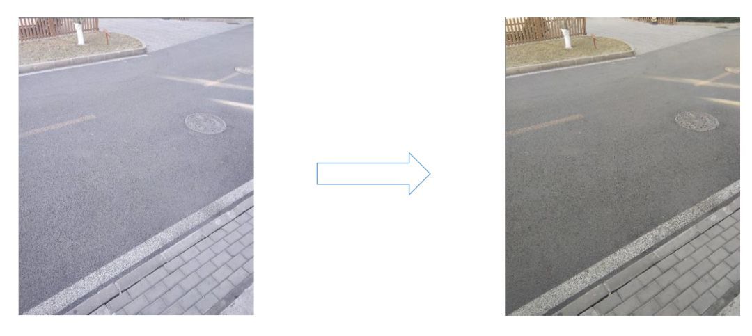 技术科普丨平台效果调试篇3-AWB Gain Adjust_awb大面积绿色-CSDN博客