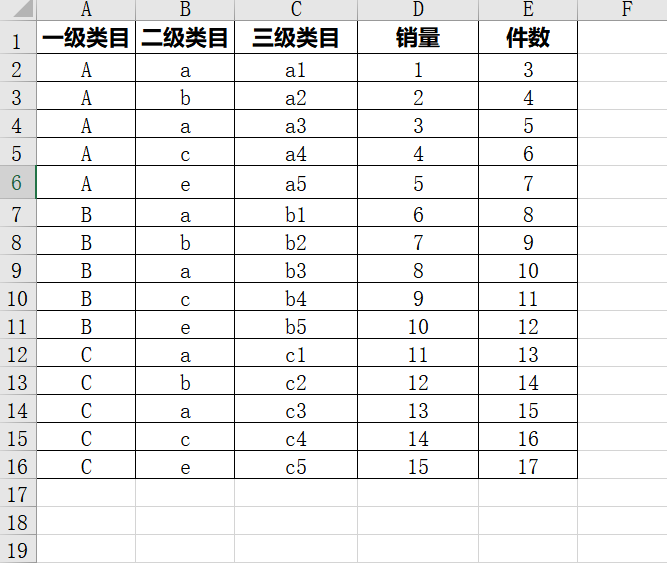 Python处理excel表格——了解groupby与merge的用法excel Groupby Csdn博客 