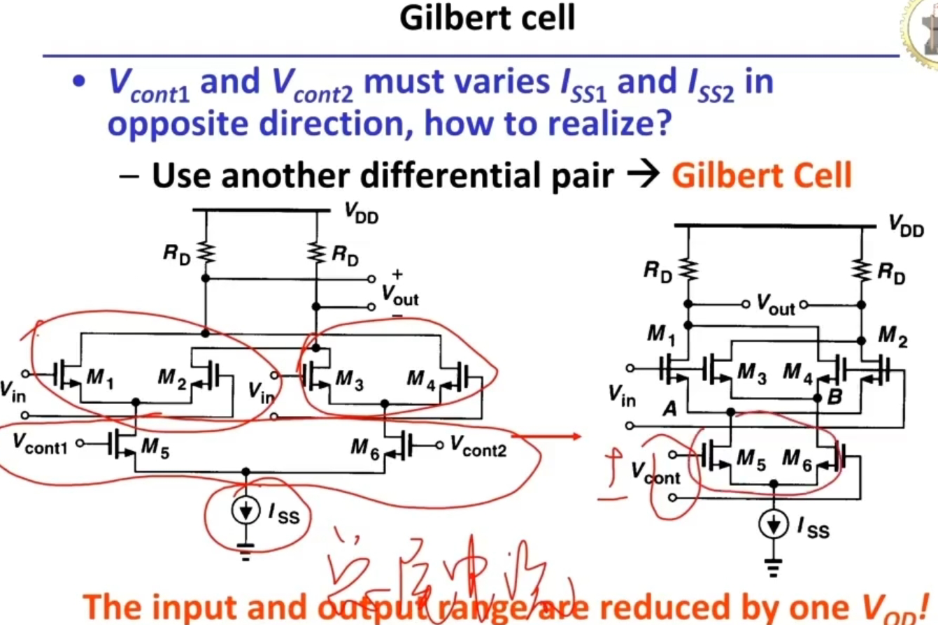 模拟cmos集成电路（5）_差动对p点交流地证明-CSDN博客